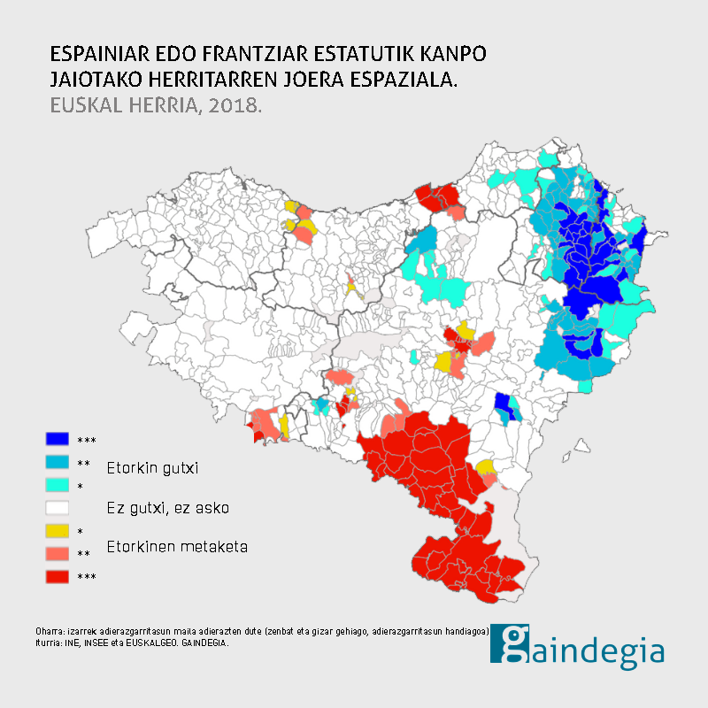 Euskal Herria: harrera herri bat, errealitate bi | Gaindegia Euskal Herria: harrera herri bat, errealitate bi | Gaindegia